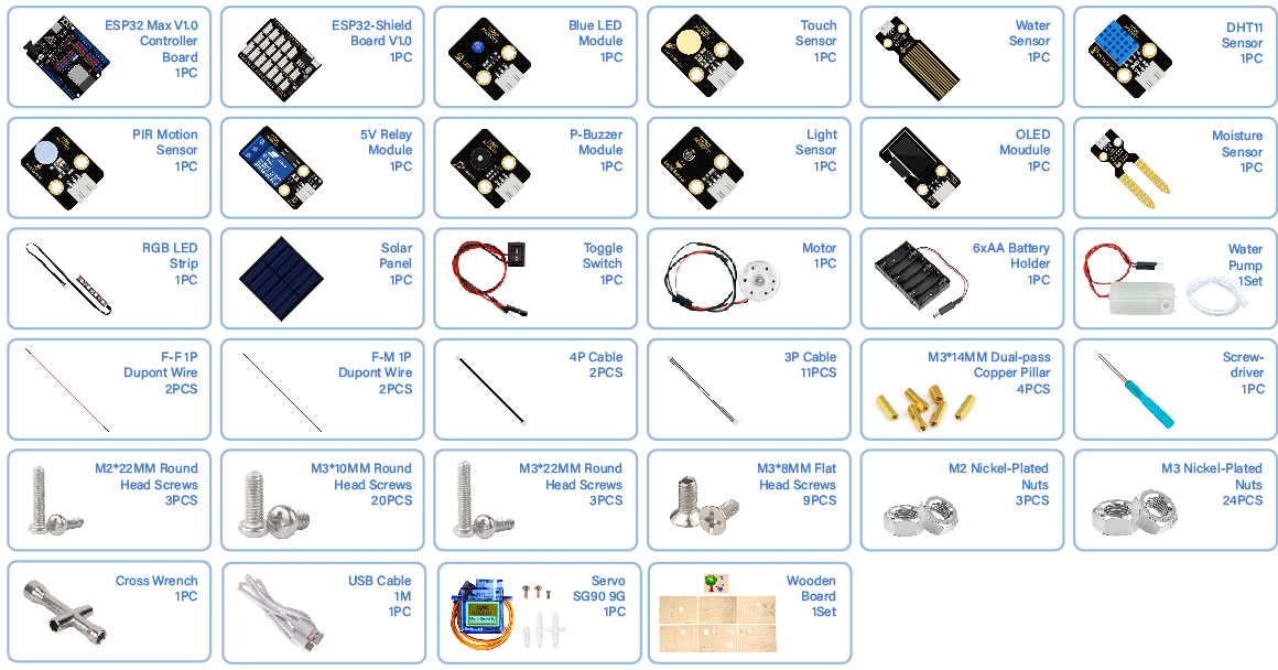 Smart Farm starter kit (ESP32) – Plus